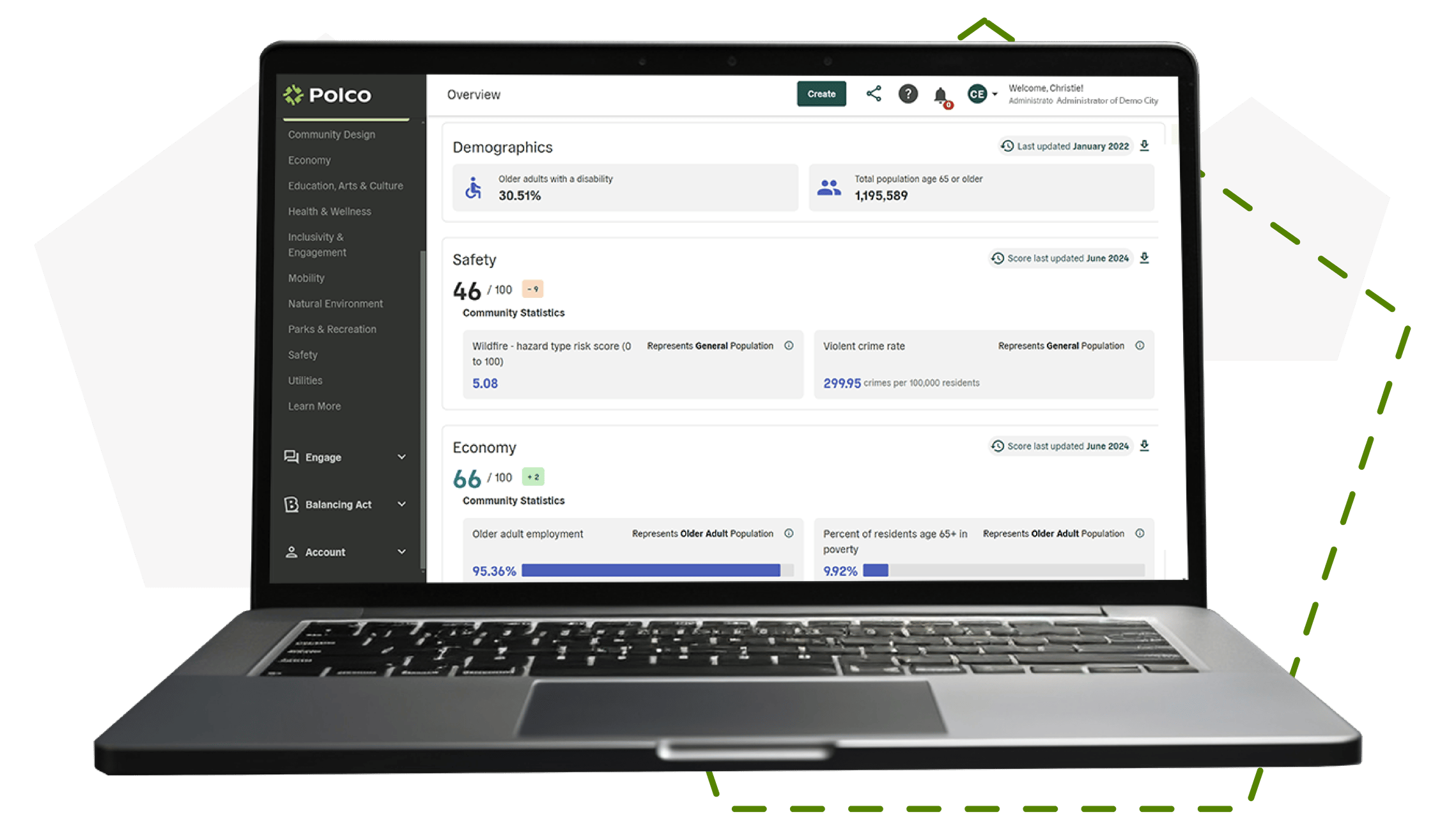 Polco News & Knowledge